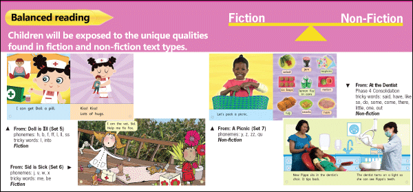 Rigby Star Phonics - Set of 67 decodable books – EdVenture Resources (S ...